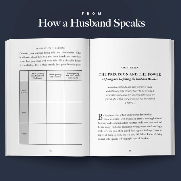 How They Speak (Communication Bundle) – Fierce Marriage